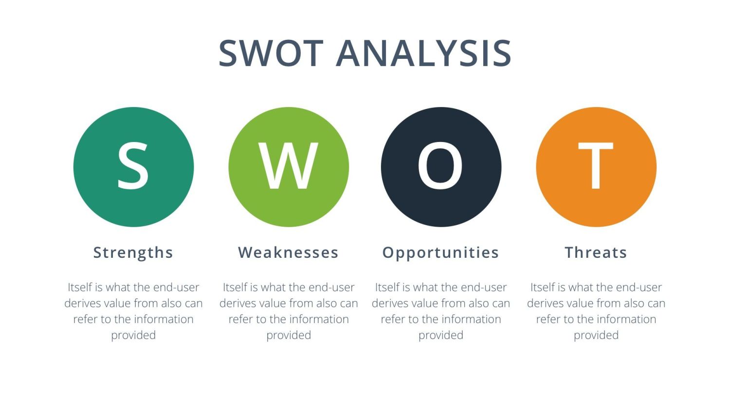 swot-analysis – Honest Reviews